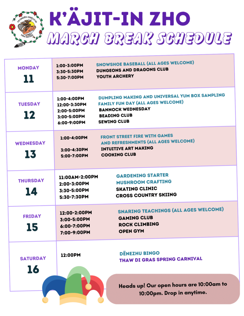 Youth Centre March Break Schedule - Tr'ondëk Hwëch'in Government